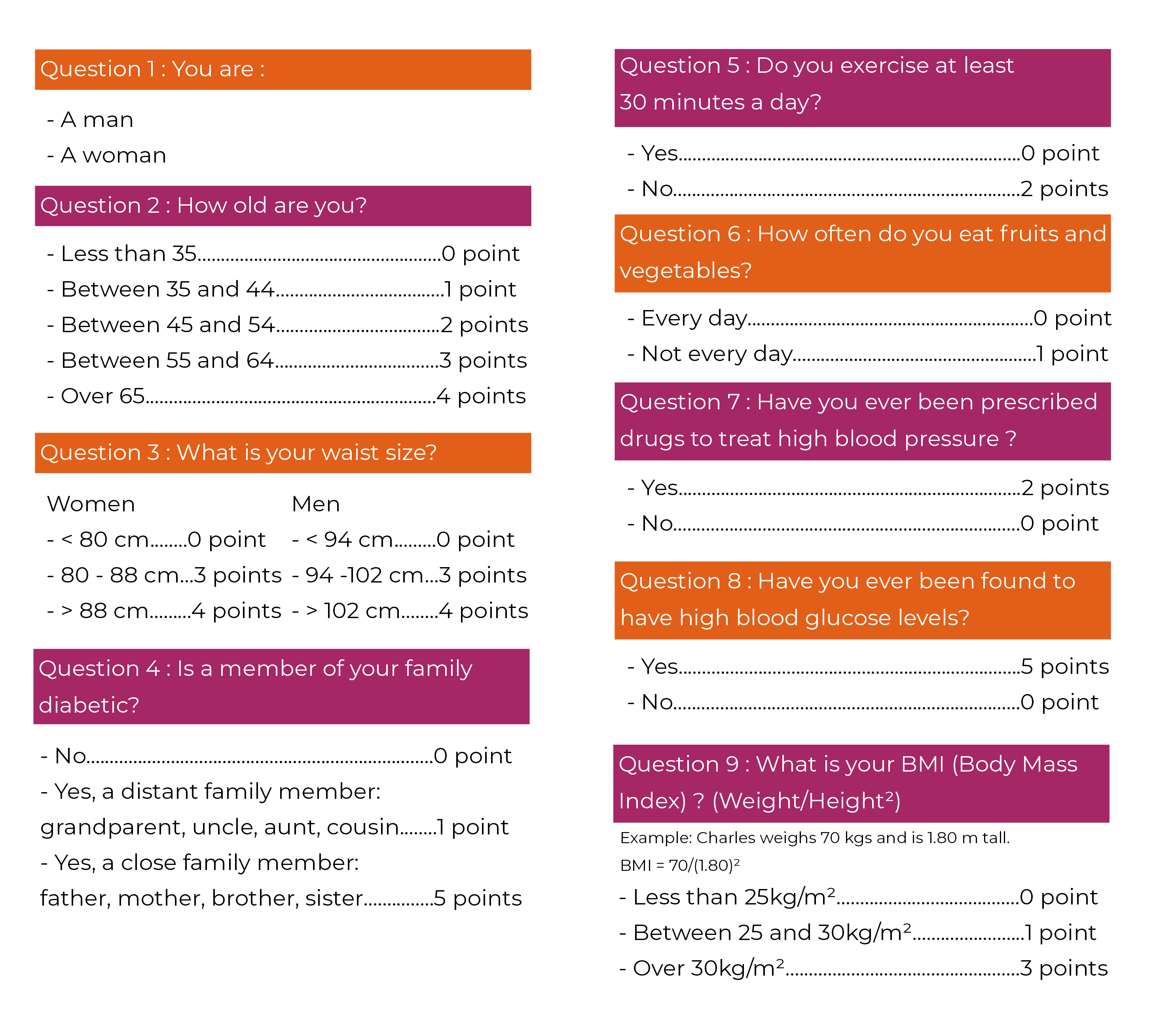 Diabetes : assessing and understanding risk factors - Biogaran Africa